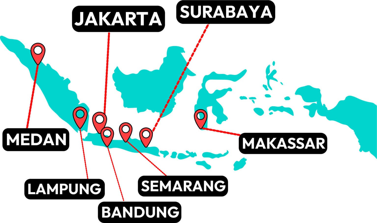 Batch Number Produk: Pengertian, Fungsi, & Cara Membuatnya – Gressler ...