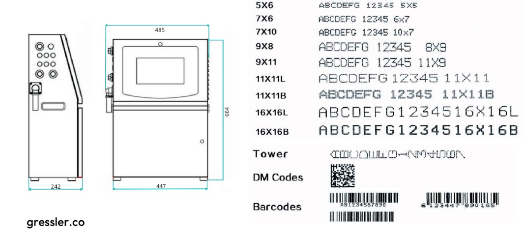 Gressler Continuous Inkjet Printer – Germany Coding Solution – Gressler Indonesia Official